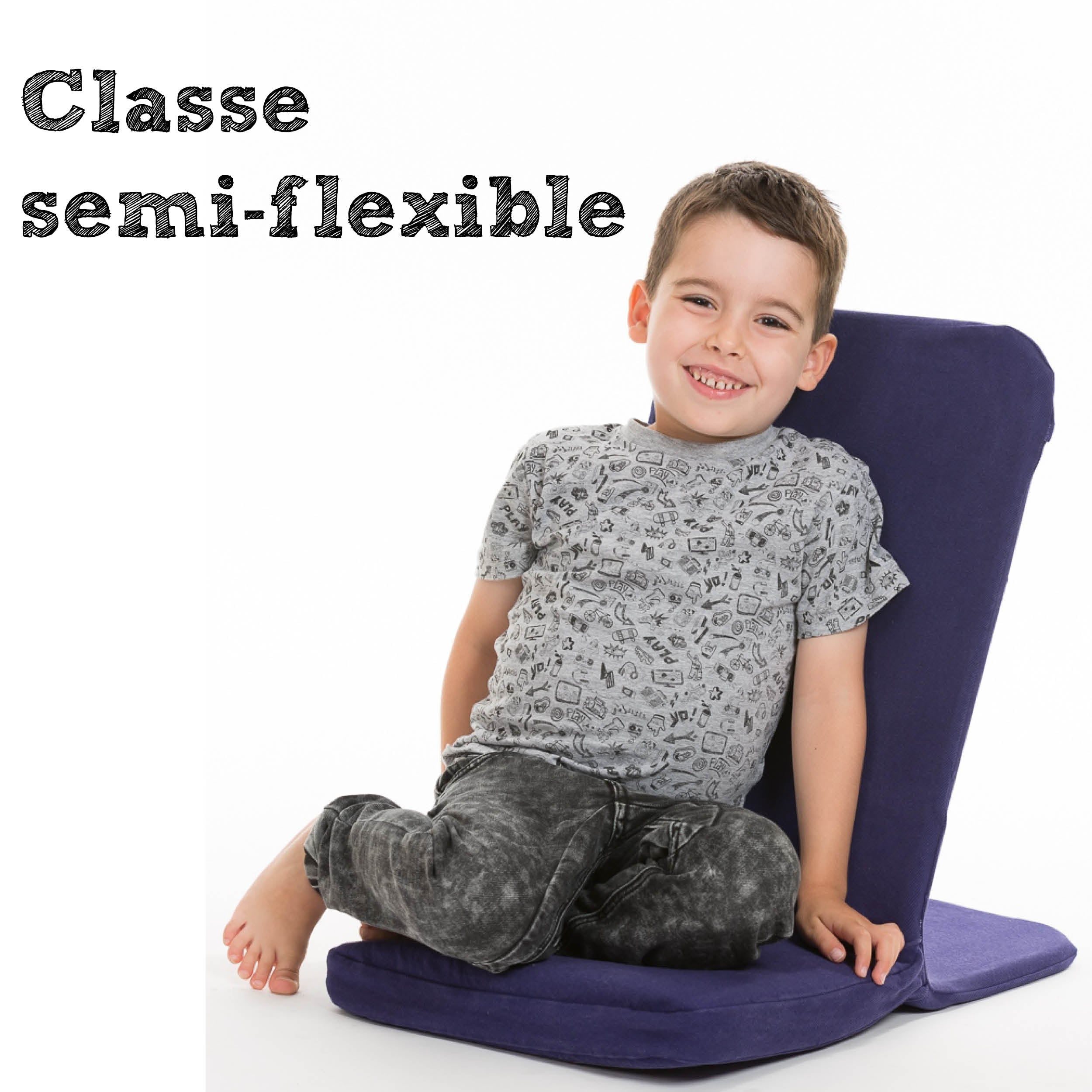 Are you familiar with the semi-flexible class? | fdmt